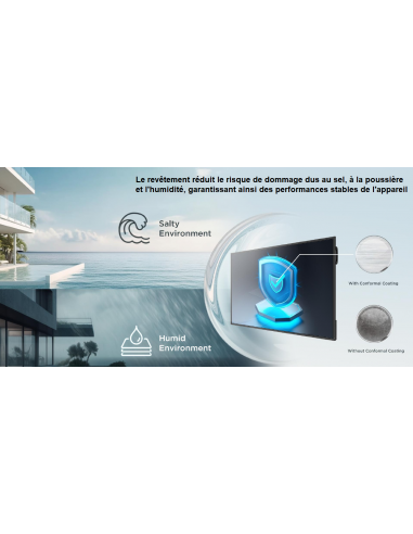 Maxhub ND75CMA: Idéale pour Vos Salles de Réunion et Cadres Commerciaux