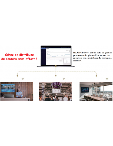 Maxhub ND86CMA: Idéale pour Vos Salles de Réunion et Cadres Commerciaux